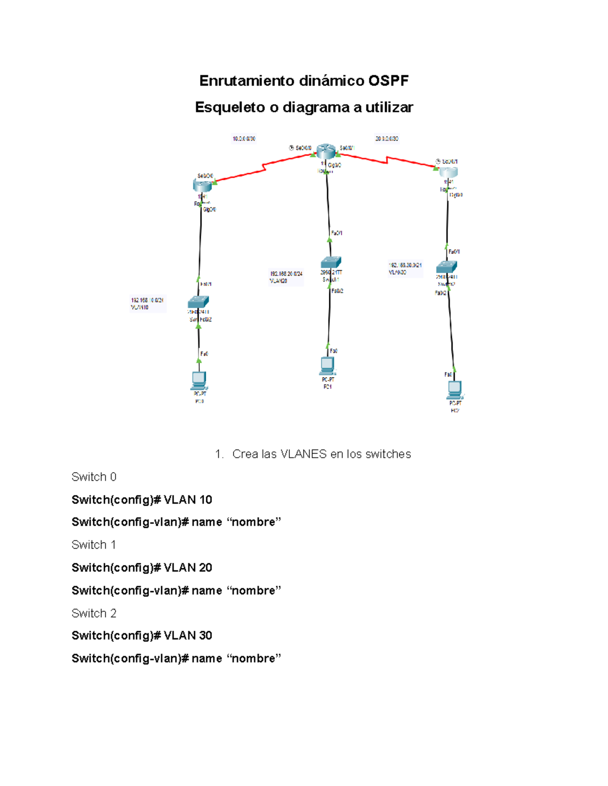 Guia paso a paso, enrutamiento OSPF - Enrutamiento dinámico OSPF Esqueleto o diagrama a utilizar ...