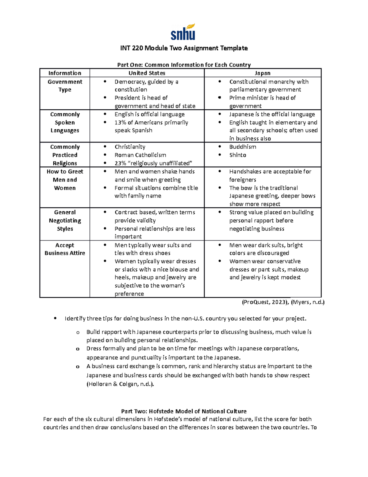 INT 220 Module Two Assignment - ) Identify three tips for doing ...