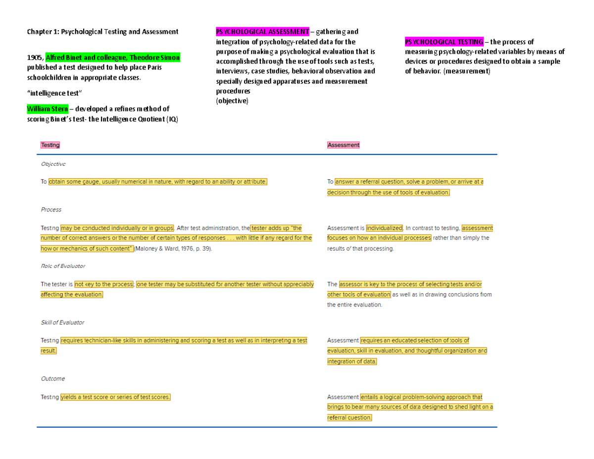 Chapter-1 - Summary Psychological Testing and Assessment - Chapter 1 ...