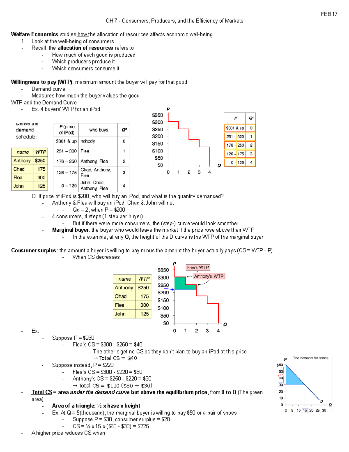 CH 7 - Consumers, Producers, and the Efficiency of Markets - Look at ...