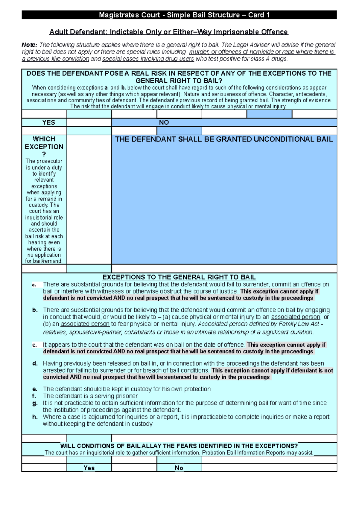 Bail Annex 1 2019 - Bail - LAW6037 - QUB - Studocu
