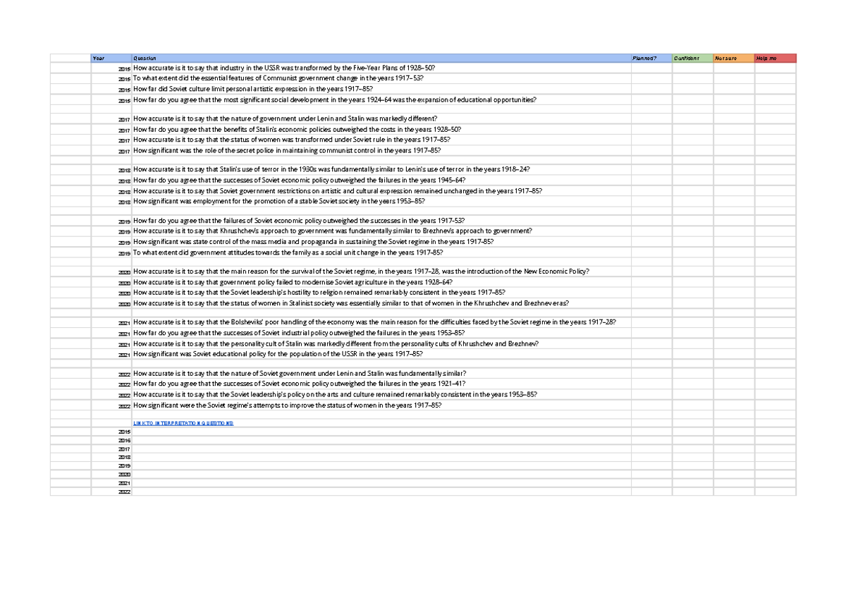 Edexcel History Past paper spreadsheet - Year Question Planned ...