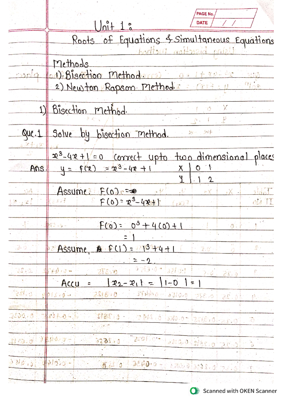 NSM UNIT 1 - Content– Full Unit 1 - PAGE No. Unit 1: DATE Roots of Equations Simultaneous ...