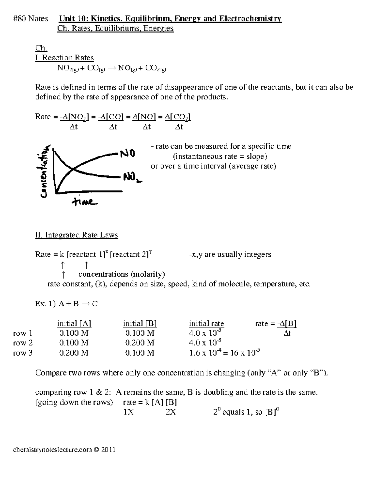 Kinetics, Equilibrium, Energy and Electrochemistry - Rates ...