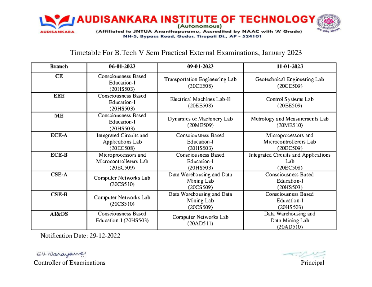 V Sem Ext Lab TT - All - Timetable For B V Sem Practical External ...