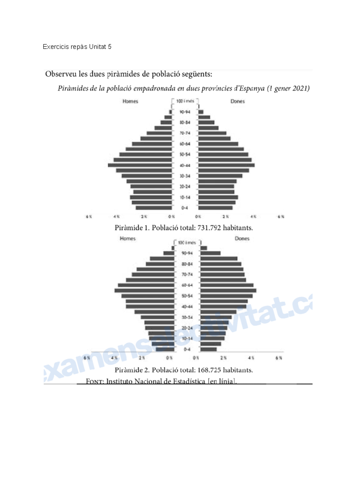 Exercicis repàs Unitat 5 - Geografia - Studocu