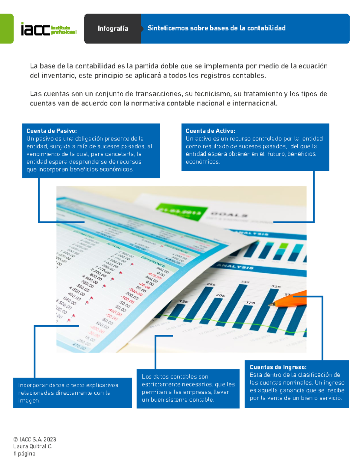 2598 infografia - Infografía Sinteticemos sobre bases de la ...