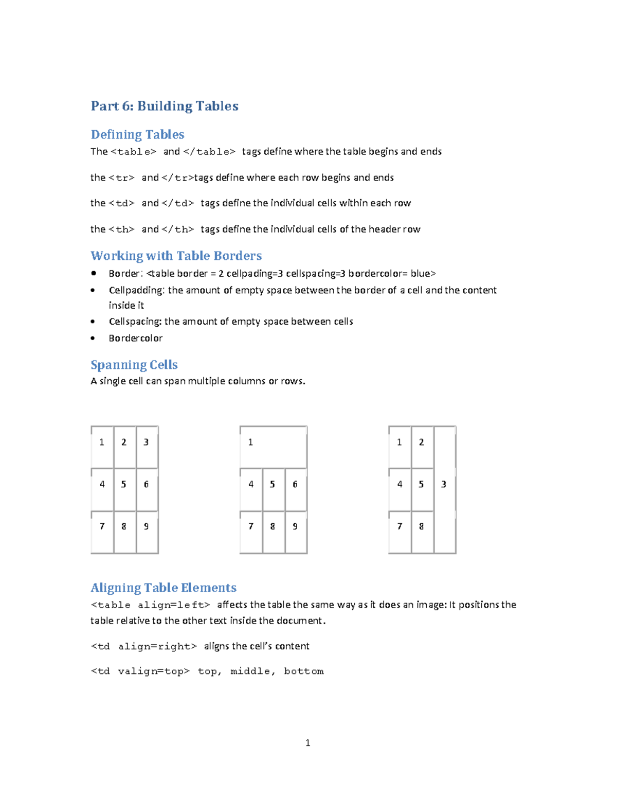 HTML Lecture C - Part 6: Building Tables Defining Tables The and tags ...