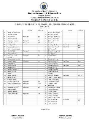 Daisy training plan - Supervise Work- Based Learning Cupamg Senior High ...