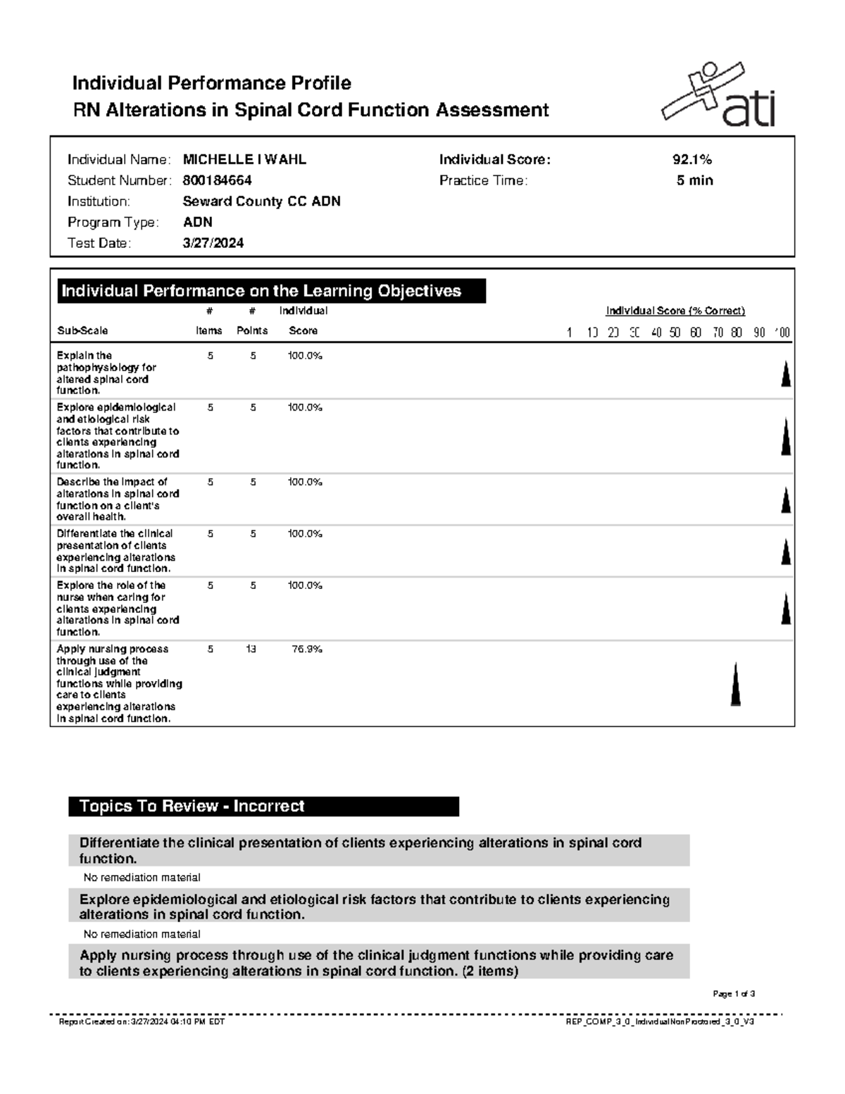 ATI- Alterations in Spinal Cord Function - Individual Performance ...