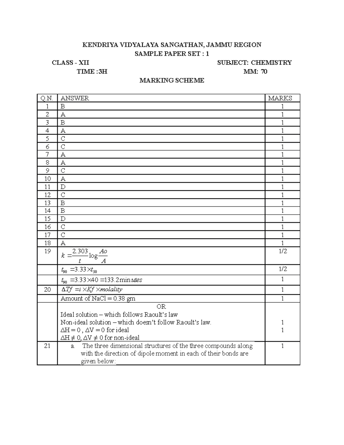 Chemistry Model Paper SET - (12) MS - KENDRIYA VIDYALAYA SANGATHAN ...