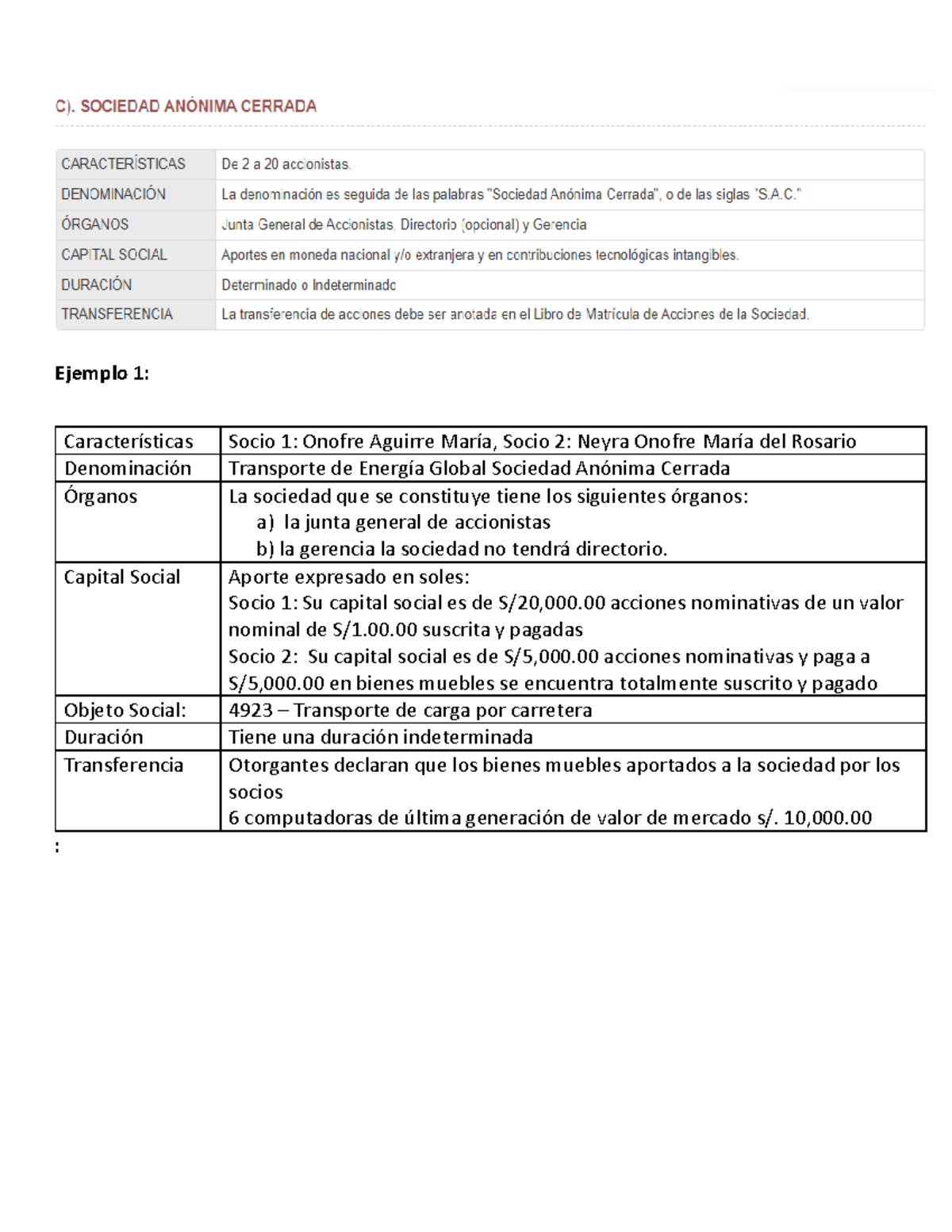 Ejemplos DE UNA SAC - Derecho Empresarial - UTP - Studocu