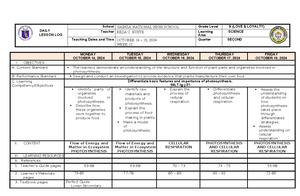 Tle task 7 - mwhdhsu - From Idea to Brand: A Business Venture’s Journey The analysis of sessions ...