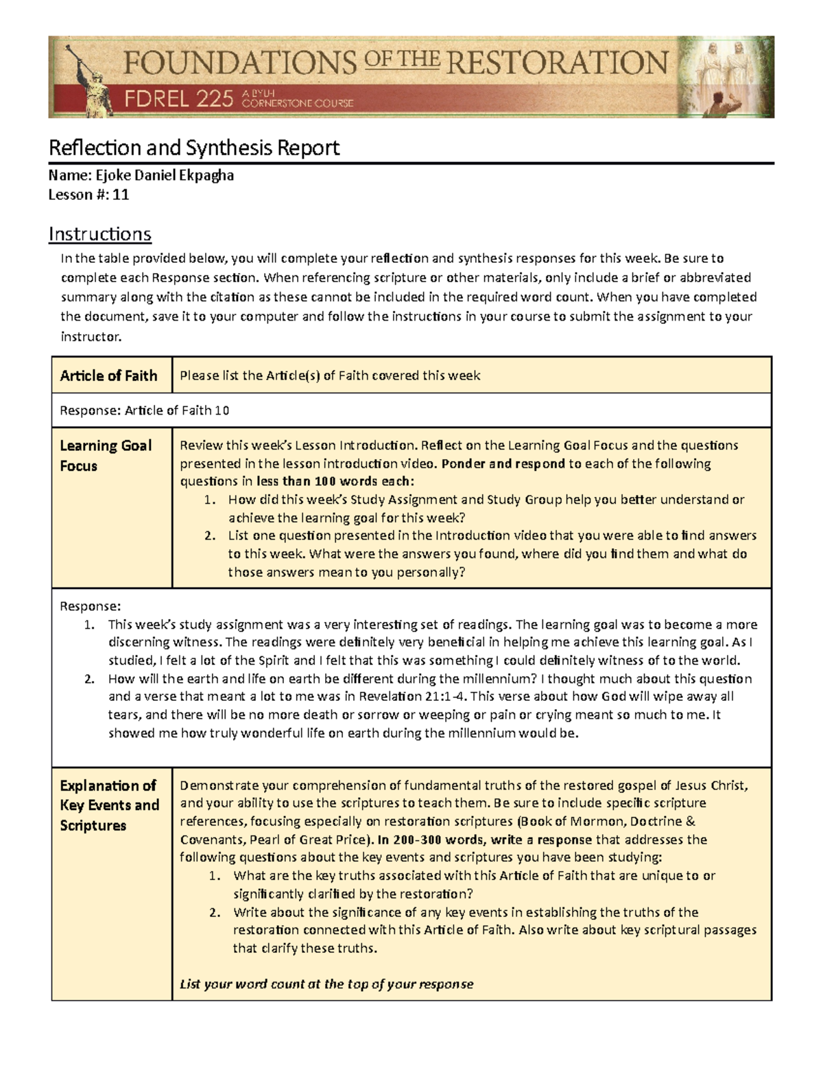 FDREL225 Reflection And Synthesis Report L11 - Reflection and Synthesis ...