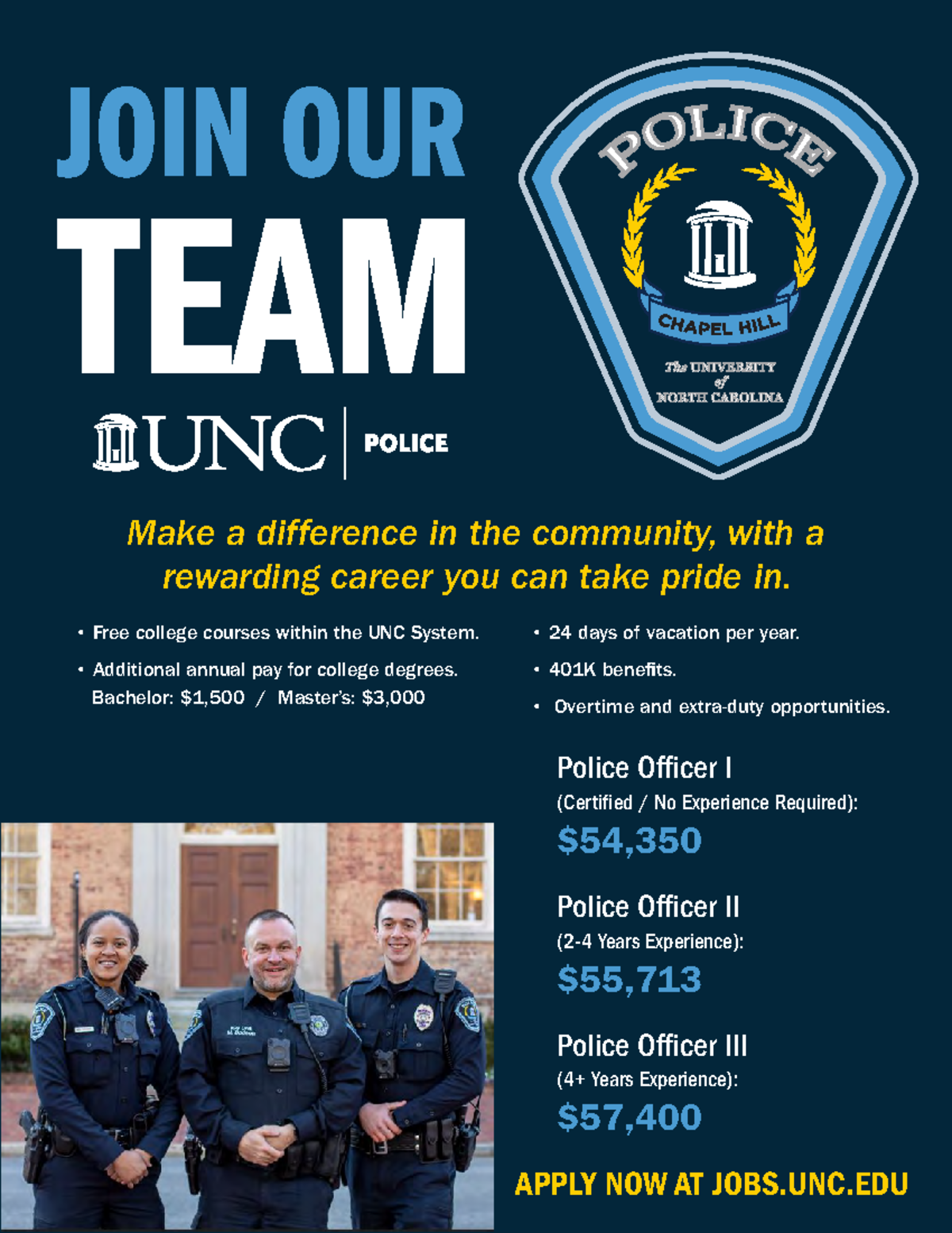 Join Our Team - fdsa - Police Officer I (Certified / No Experience ...