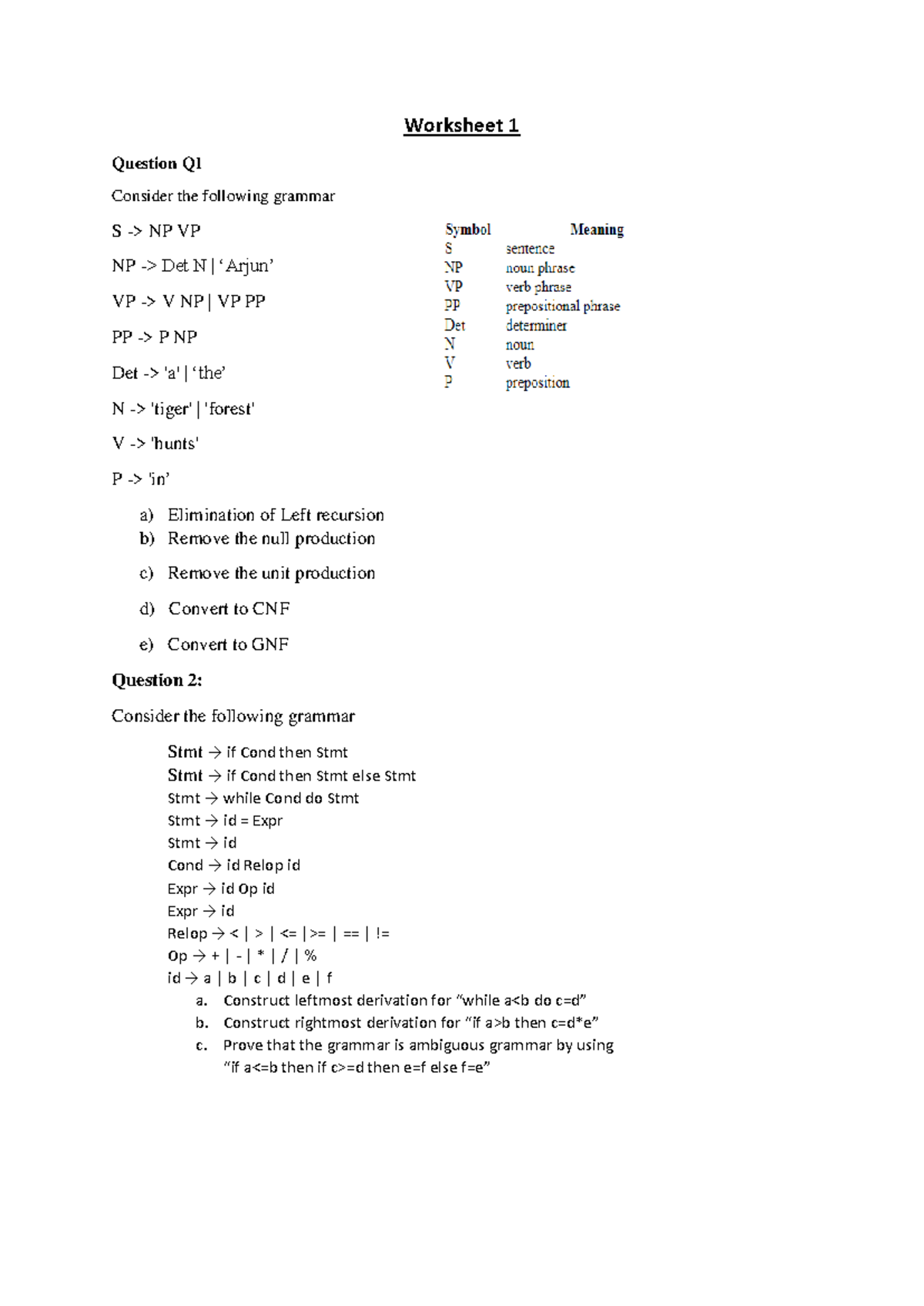 Cfg worksheet 1 - kkikk - Worksheet 1 Question Q Consider the following ...