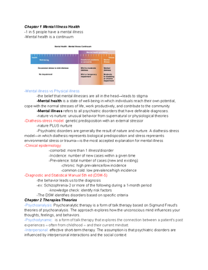 Mental health Medication Chart - Type Names/Class Side Effects Client ...