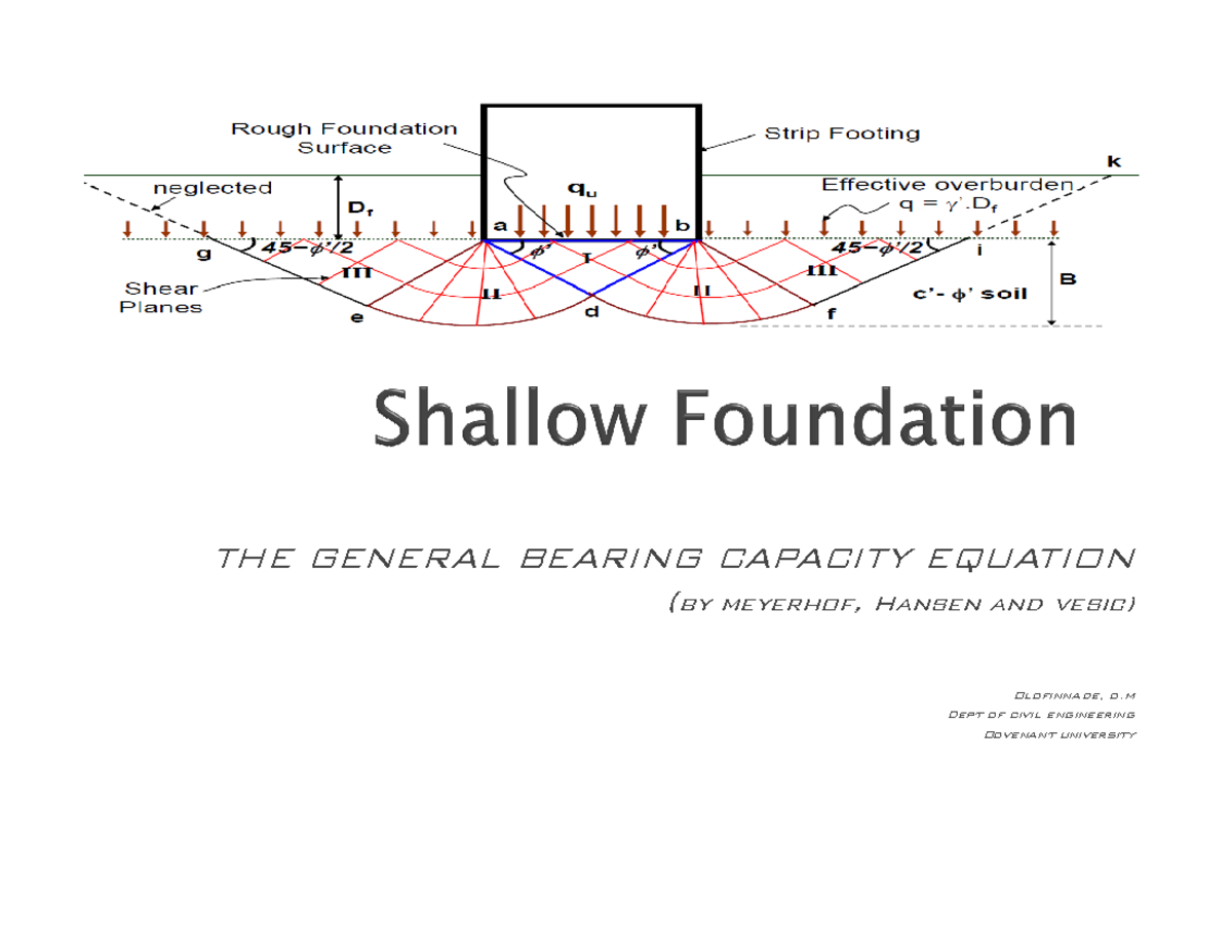 General Bearing Capacity Theory - - Studocu