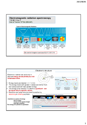 Theme 2.2 - Nomenclature of compounds (selfstudy) - Nomenclature of ...