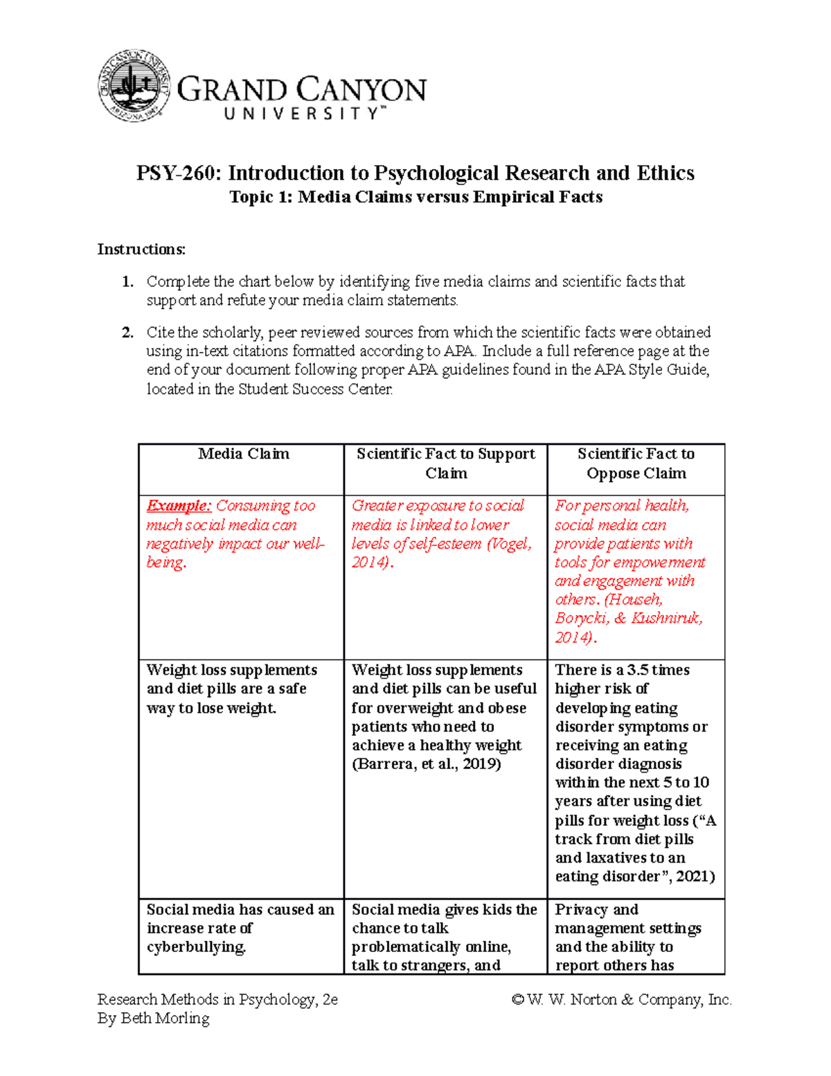 PSY 260 RS T1 Media Claims - PSY-260: Introduction to Psychological Research and Ethics Topic 1 ...