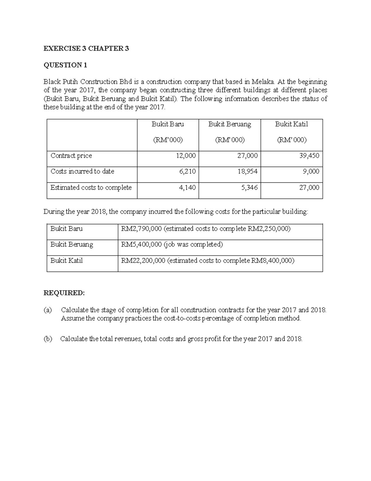 A232 Exercise C3 - EXERCISE 3 CHAPTER 3 QUESTION 1 Black Putih Construction Bhd is a ...