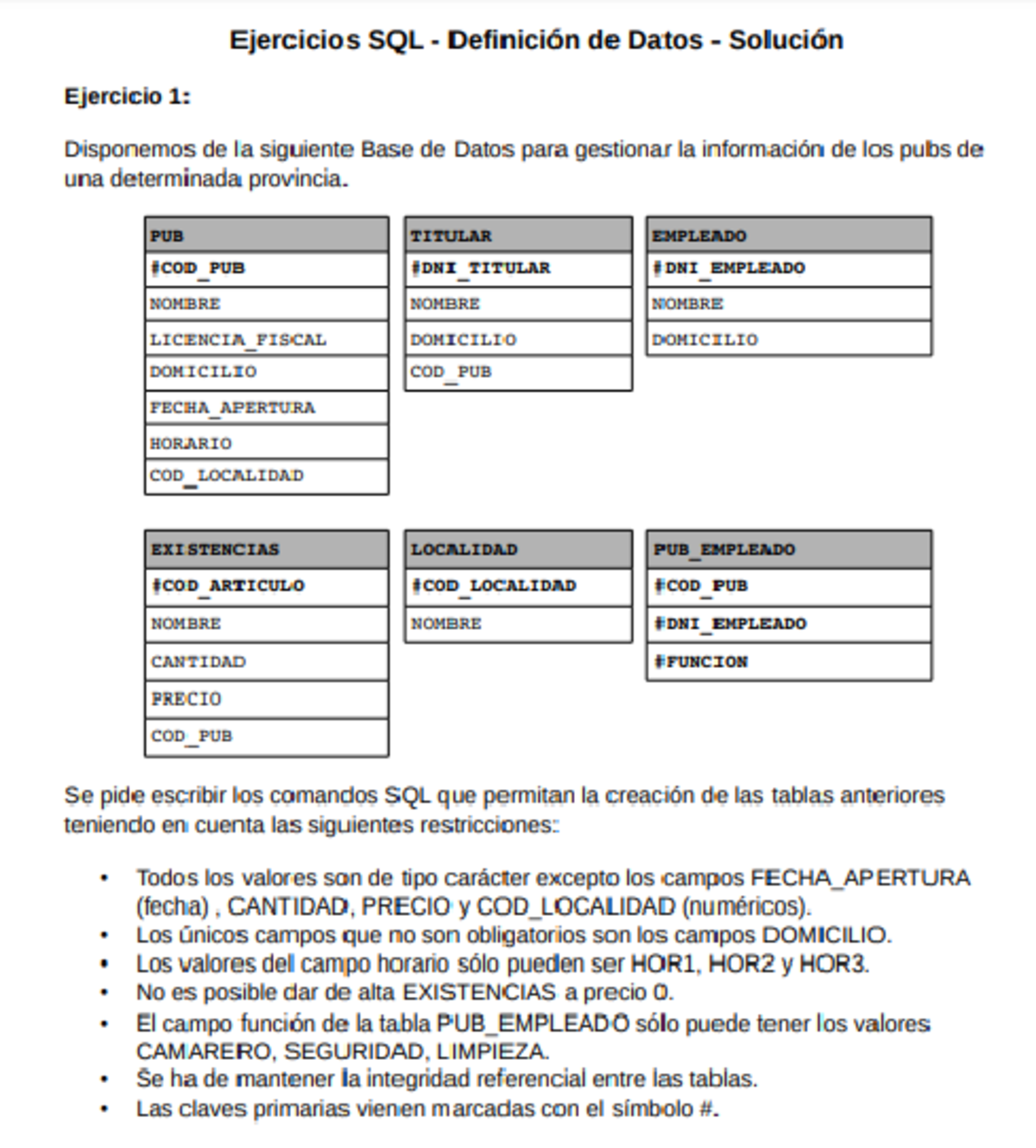 Ejercicio UD4 - Buenos dias - Ejercicios SQL Definicién de Datos ...