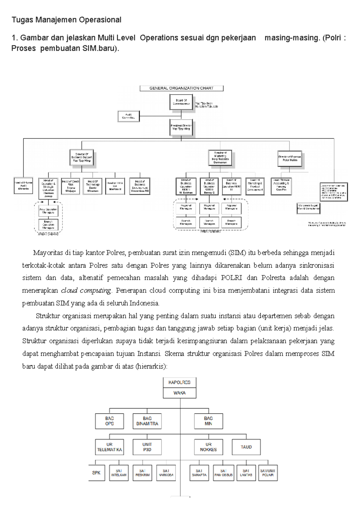 Manajemen operasional - Gambar dan jelaskan Multi Level Operations ...