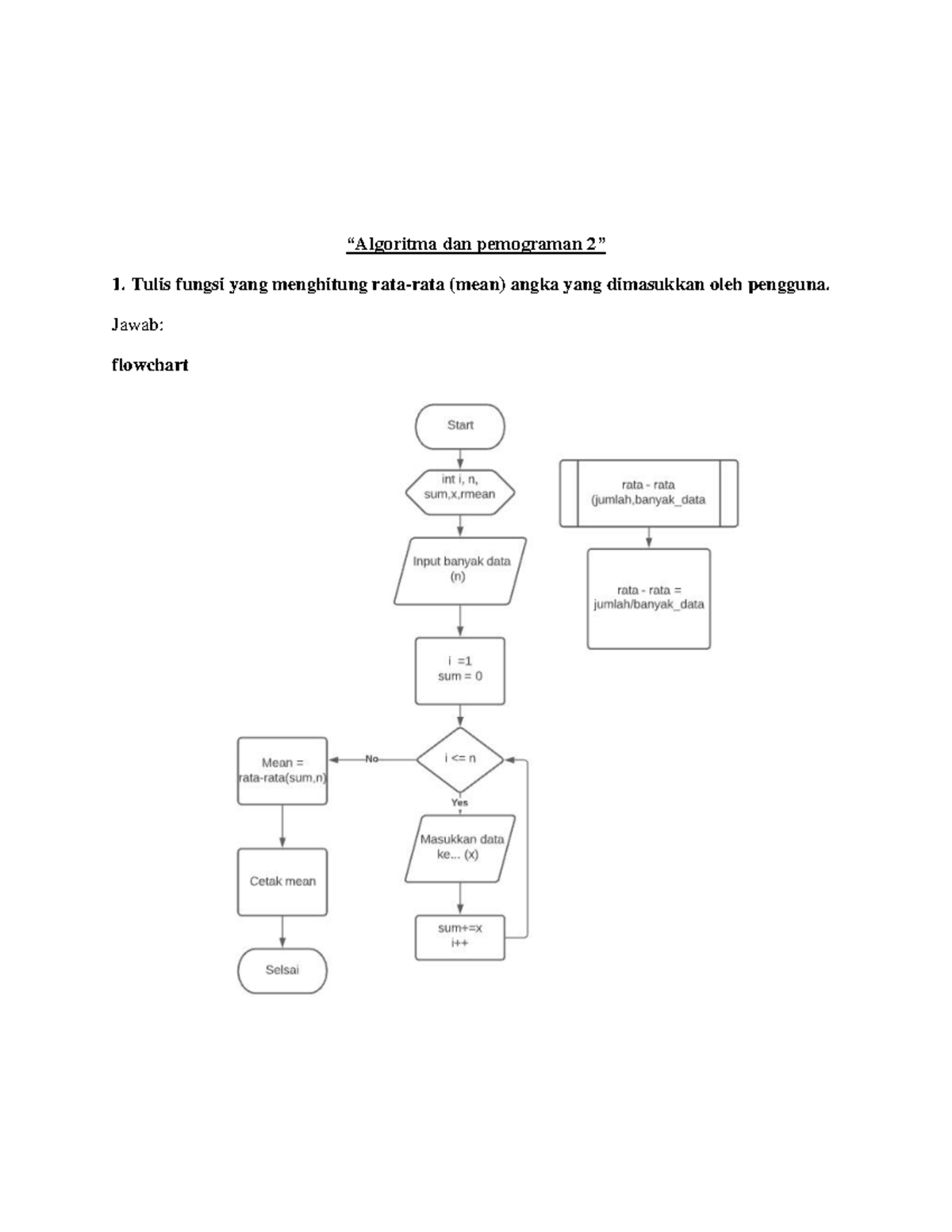Algoritma dan Pemrograman 2 - MEAN, Median, Modus (12)