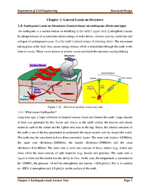 Chapter-1 Part-1 Wind load Lecture note - Chapter 1: Lateral Loads on ...