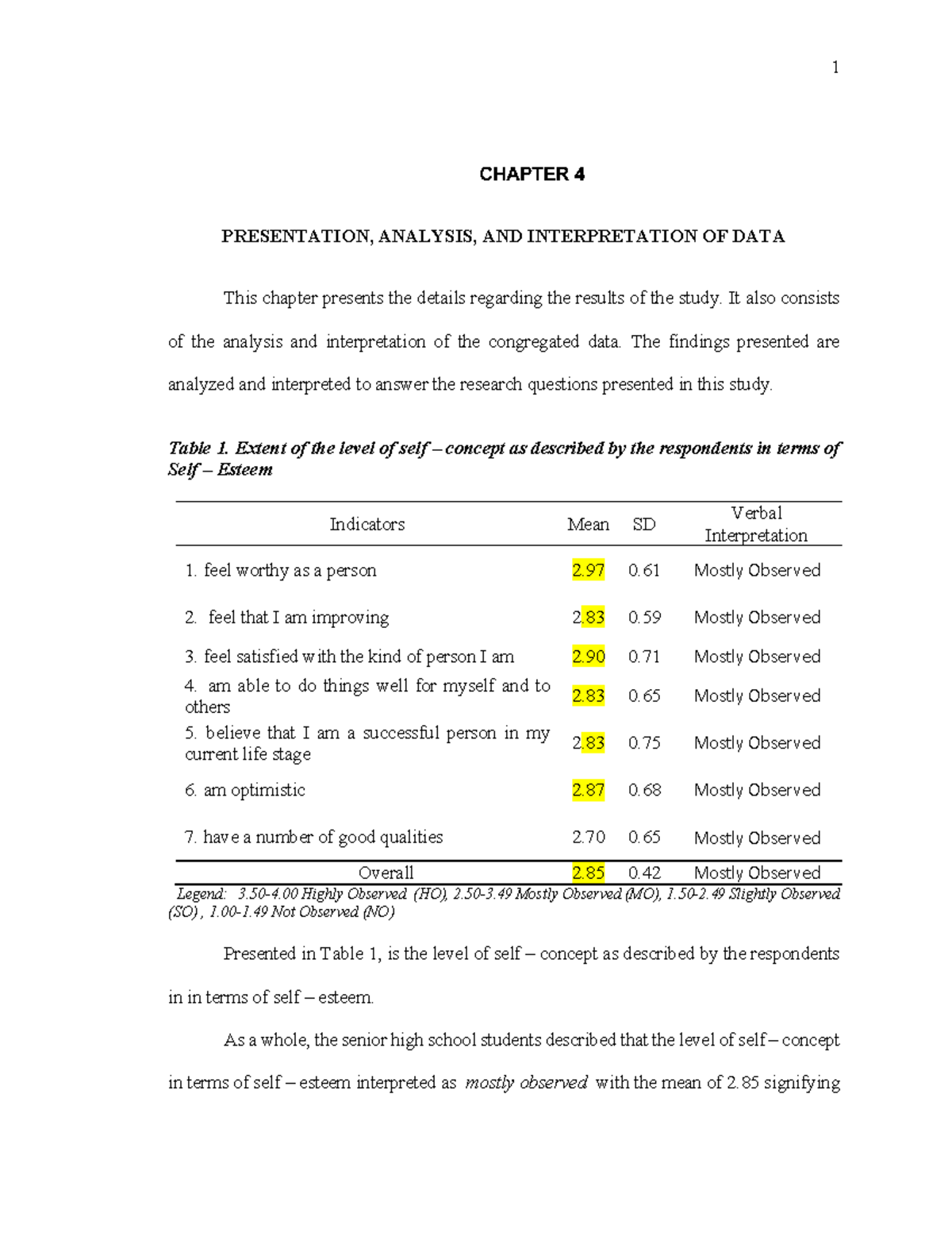 Chapter 4 and 5 - asdasd - CHAPTER 4 PRESENTATION, ANALYSIS, AND ...