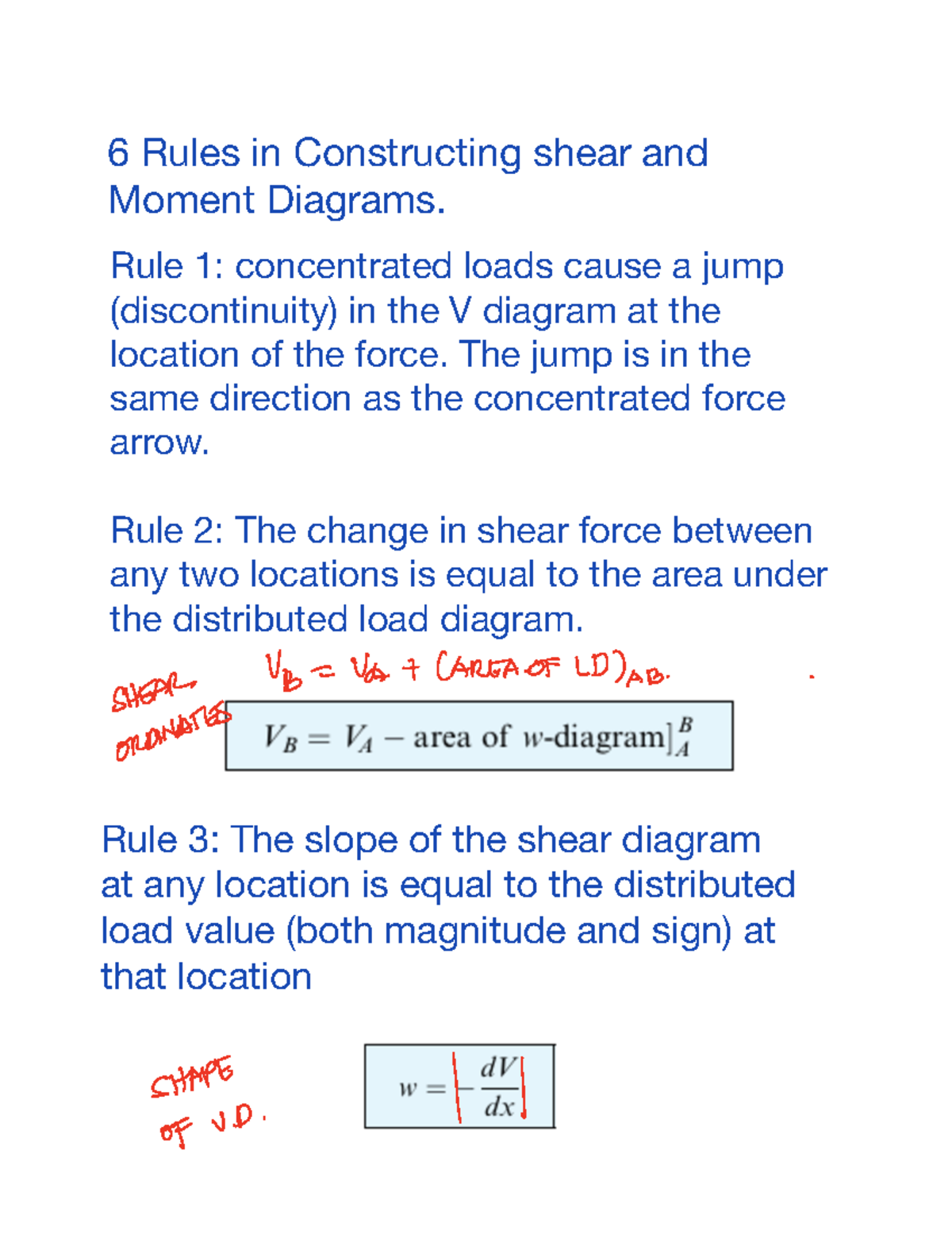 L1 Shear And Moment Diagrams - SHEAR VB VAT AREA OF LD B ORDINATES ...