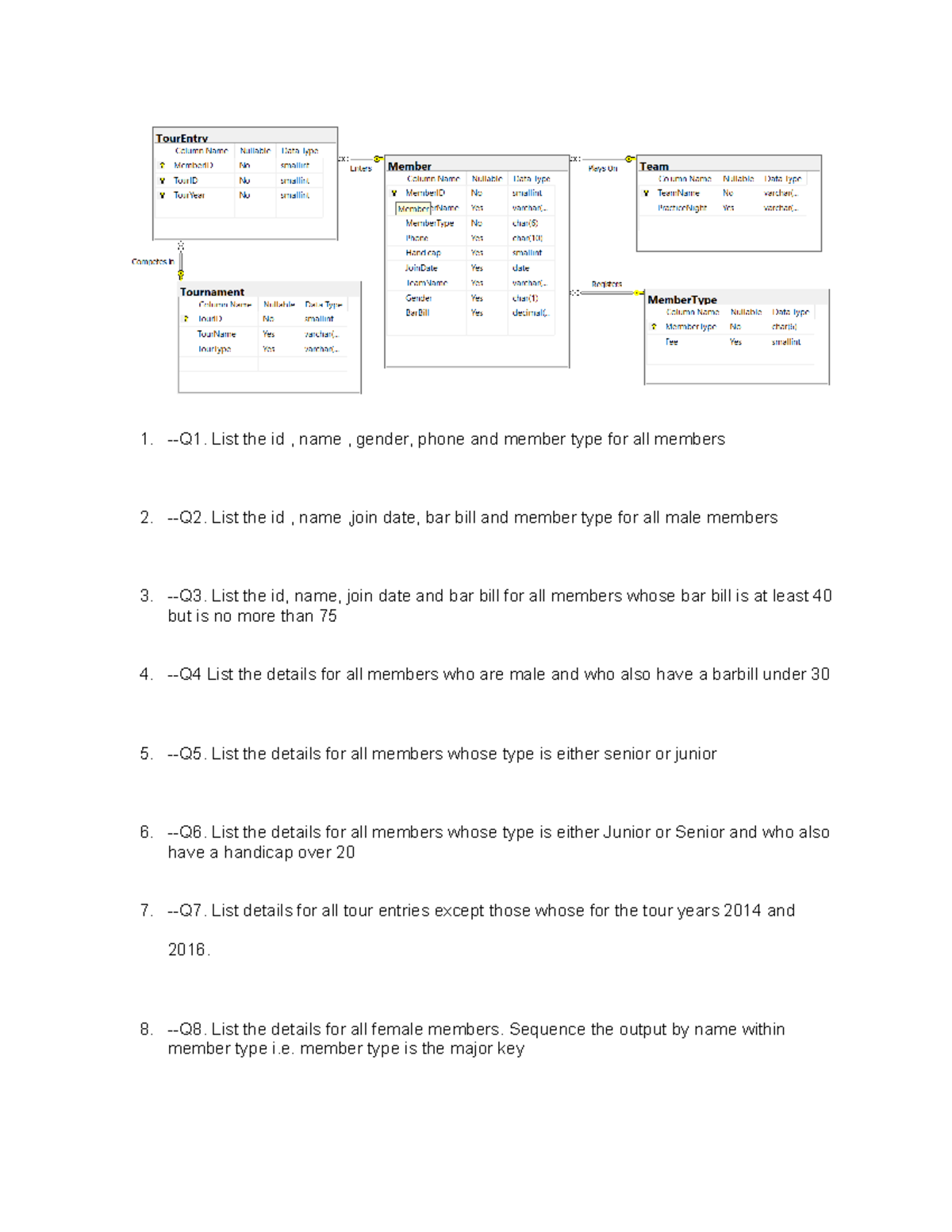 SQL Review -Q1. List the id , name , gender, phone and member type for ...
