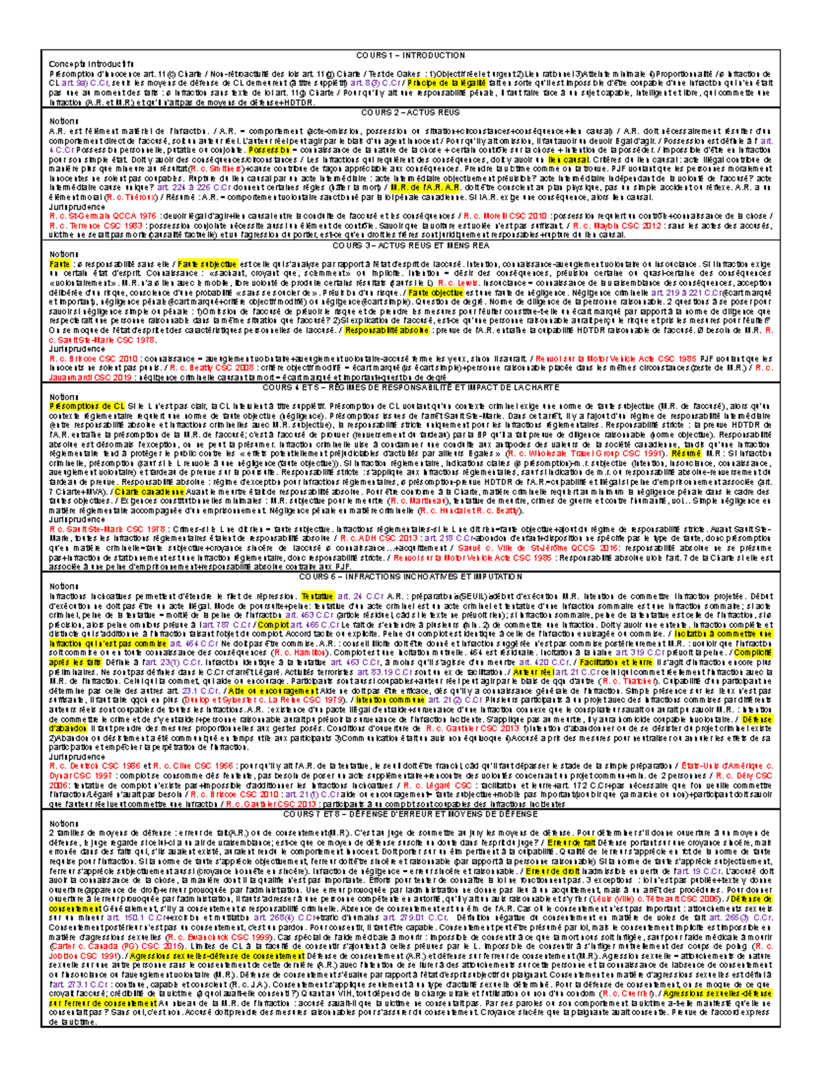 Feuilledenotes - Feuille de notes pour l'examen final - DRT 1505 - UdeM ...
