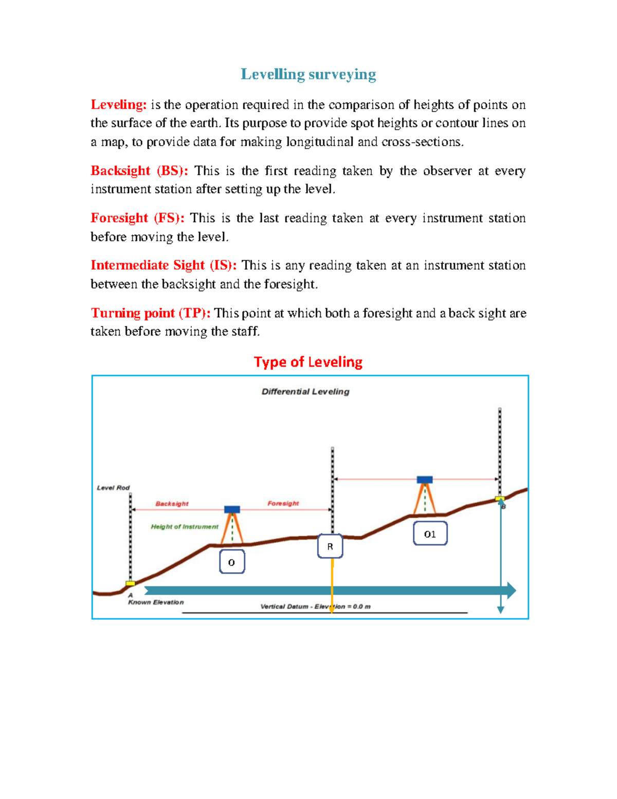 ريبورت - LEC - Levelling surveying Leveling: is the operation required ...