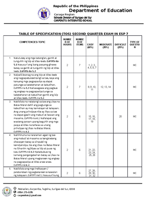 Esp7 q1 melc1 Mgaangkopatinaasahankakayahanatkilossa Panahonng ...