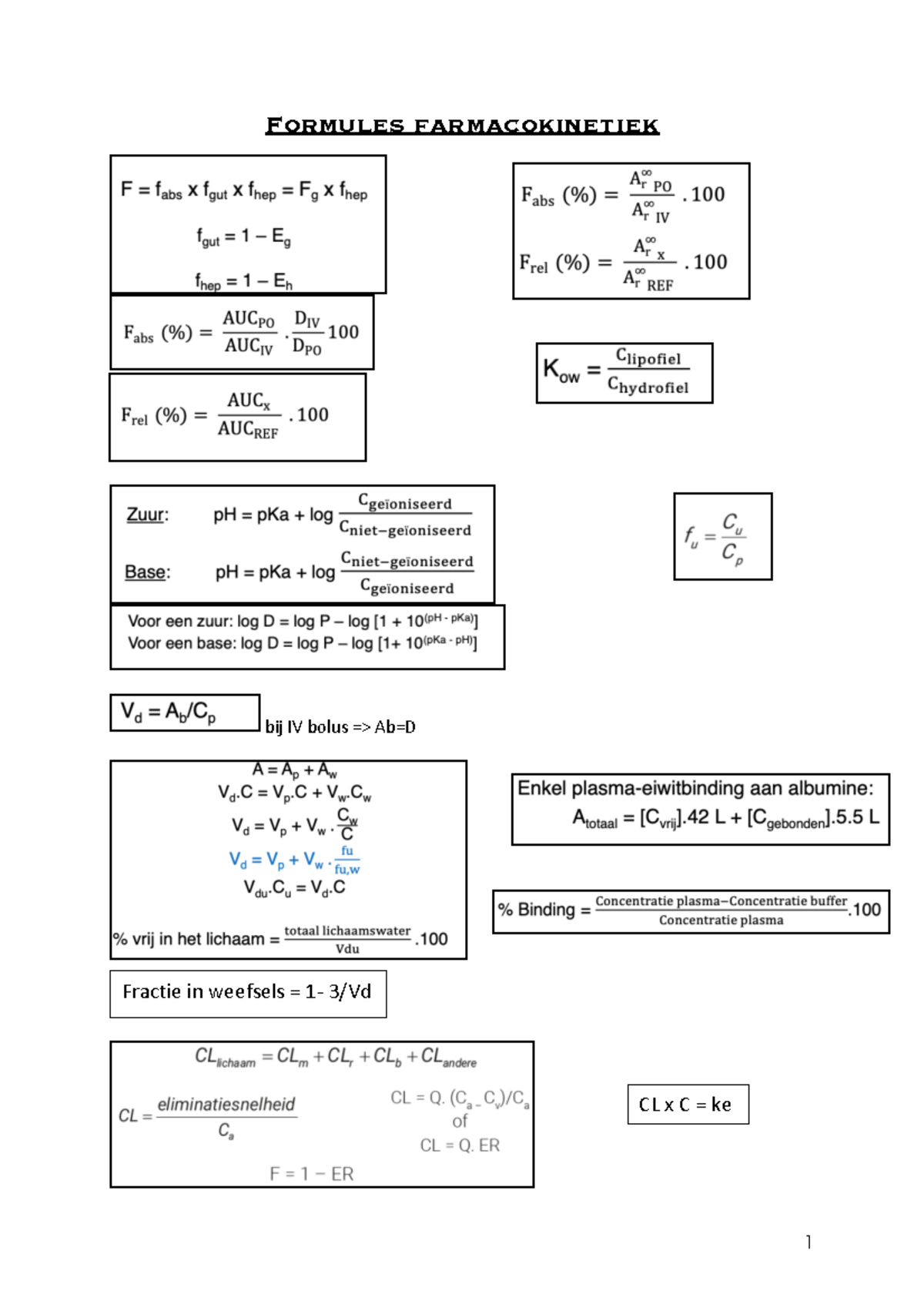 Formules farmacokinetiek - Studocu
