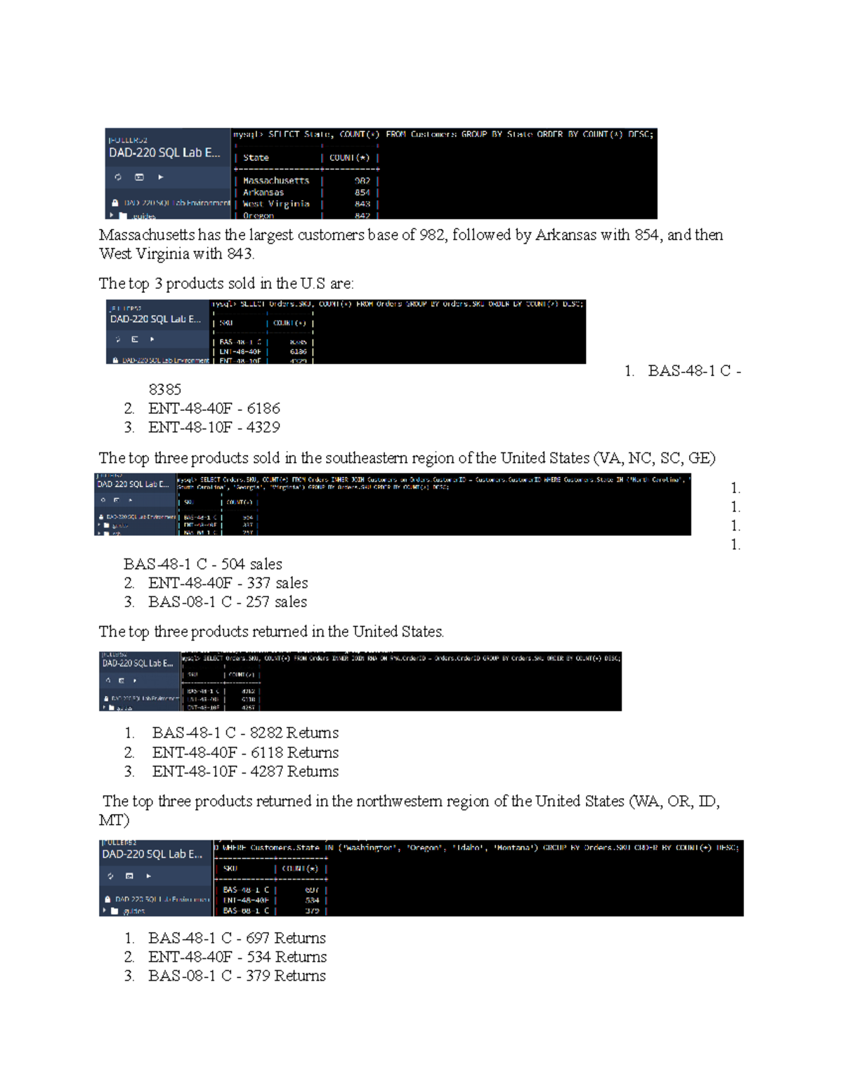 Fuller Module 5 Major Activity - DAD-220 - SNHU - Studocu