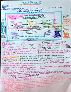 ACCT 4342 Podcast Summary - Written Discussion and Analysis - Podcast ...
