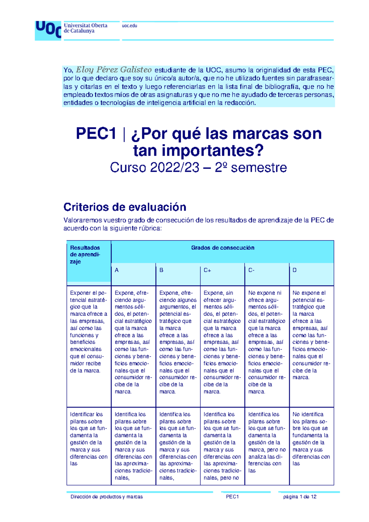PEC 1 Dirección de productos y marcas - Yo, Eloy Pérez Galisteo ...