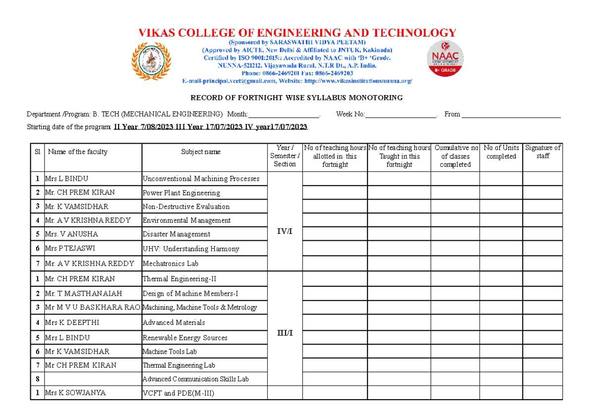 Syllabus Coverage - RECORD OF FORTNIGHT WISE SYLLABUS MONOTORING ...