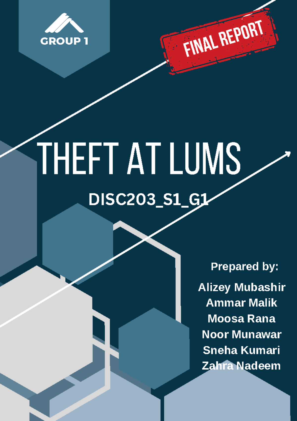 PNS Report Group 1 - THEFT AT LUMS FINAL REPORT Prepared by: Alizey ...