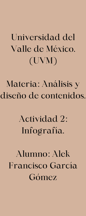A2 AFGG - Espero que te sirva - Universidad del Valle de México (UVM ...