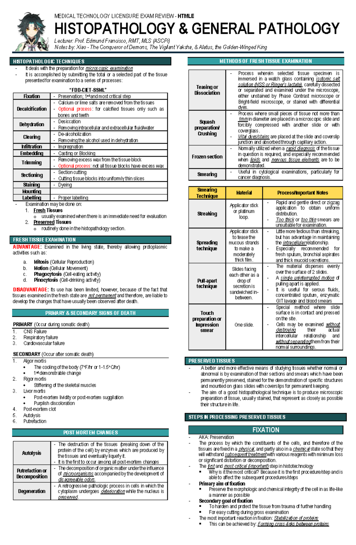 MTLE- Histopath- Revised - MEDICAL TECHNOLOGY LICENSURE EXAM REVIEW ...