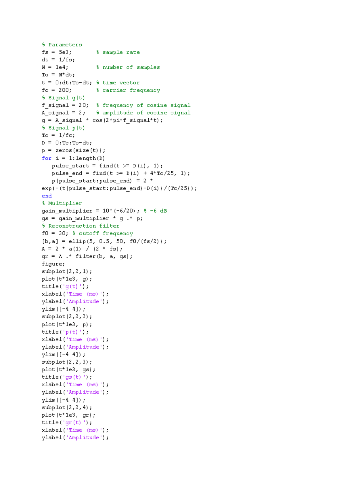 SNS LAB4 - bmnb - % Parameters fs = 5e3; % sample rate dt = 1/fs; N ...