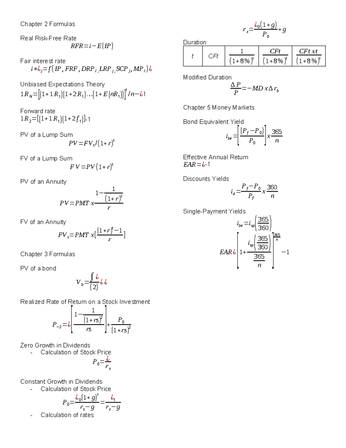 FM Formulas - Chapter 2 Formulas Real Risk-Free Rate RFR=i−E ( IP ...
