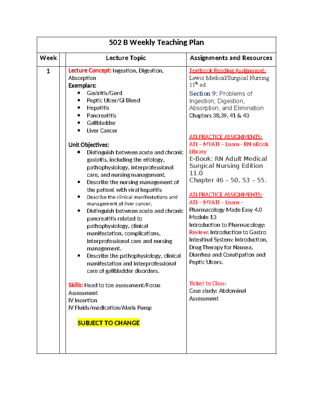502 B Week 1 Lesson Plan (Wk 1) - 502 B Weekly Teaching Plan Week ...