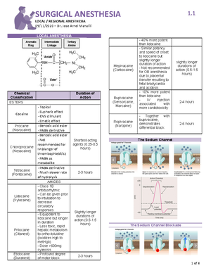 2021 CPG in Evaluation and Management of PCAP - 2021 Clinical Practice ...