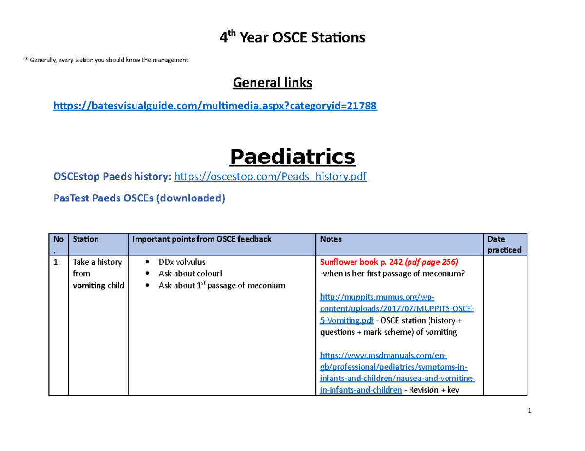 YEAR 4 OSCE LIST Comprehensive - 4 Year OSCE Stations General links ...
