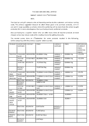 Range Improvement - RM 306: RANGE IMPROVEMENT Lecture 1 Course contents Learning outcome At end ...