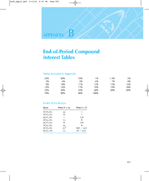 Breakeven Analysis and Sensitivity Analysis - Florida International ...